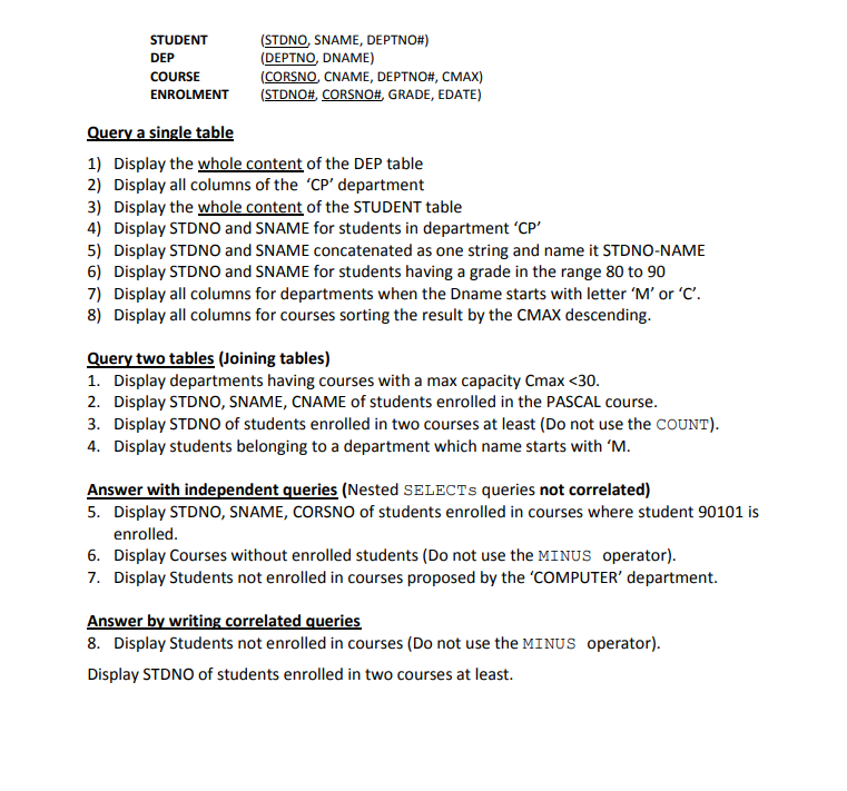 Solved Notes -Use the database tables created in Labs 3 and | Chegg.com