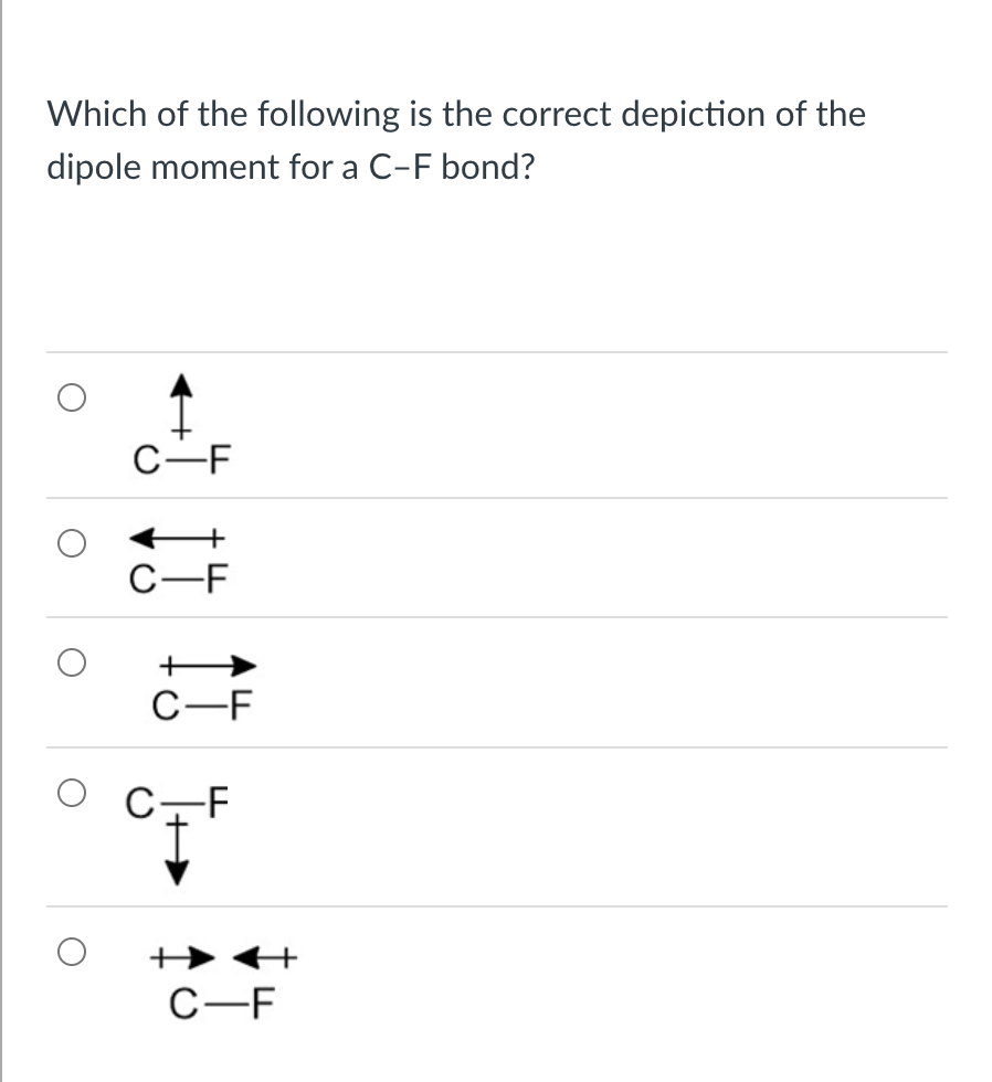 Solved Which of the following is the correct depiction of | Chegg.com