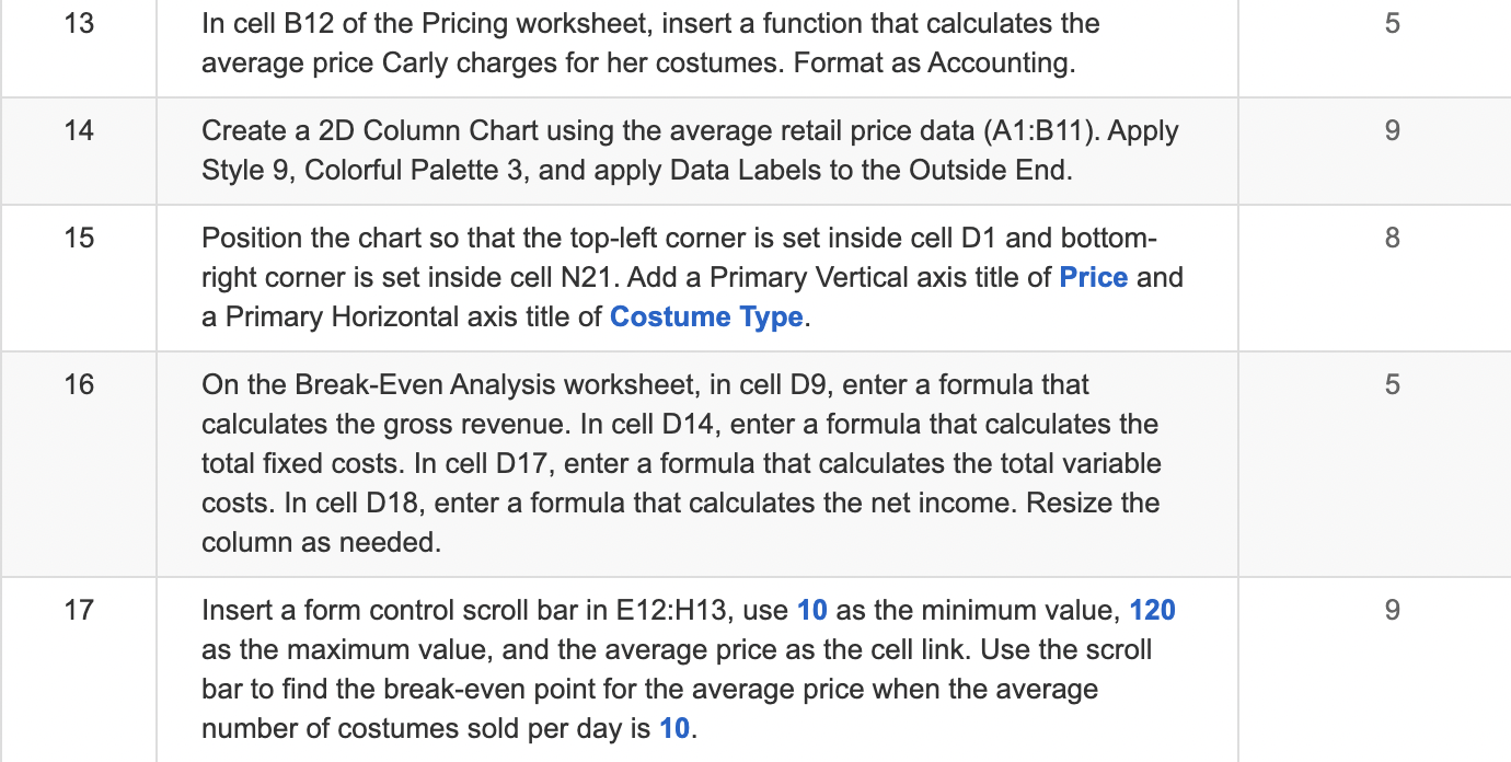 Solved 2 On the Sales Data worksheet, format the data in | Chegg.com