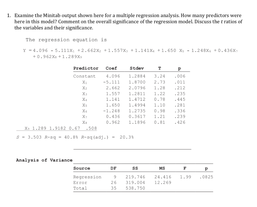 Solved 1. Examine the Minitab output shown here for a | Chegg.com
