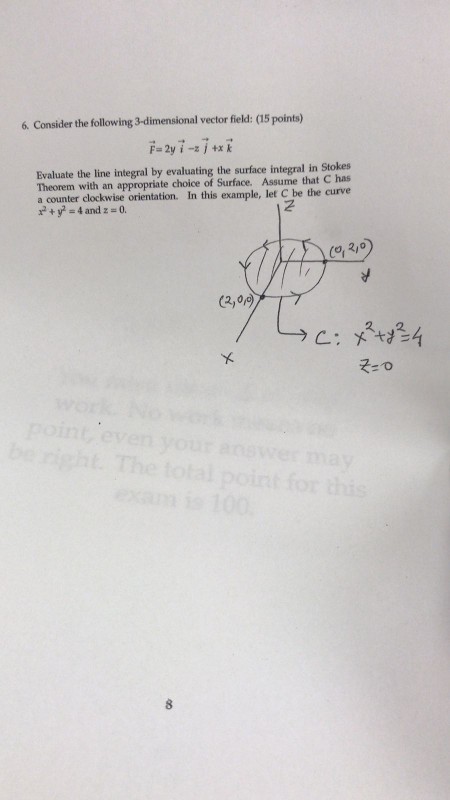 Solved 6. Consider the following 3-dimensional vector field: | Chegg.com