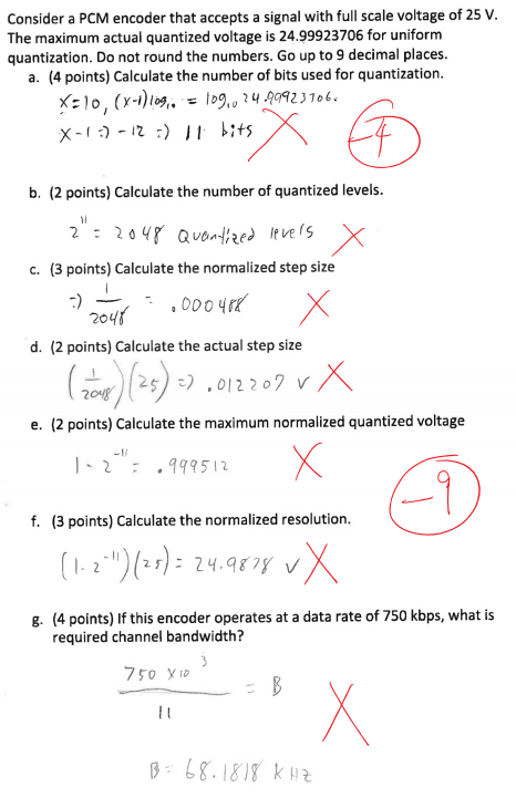 Solved Consider a PCM encoder that accepts a signal with | Chegg.com
