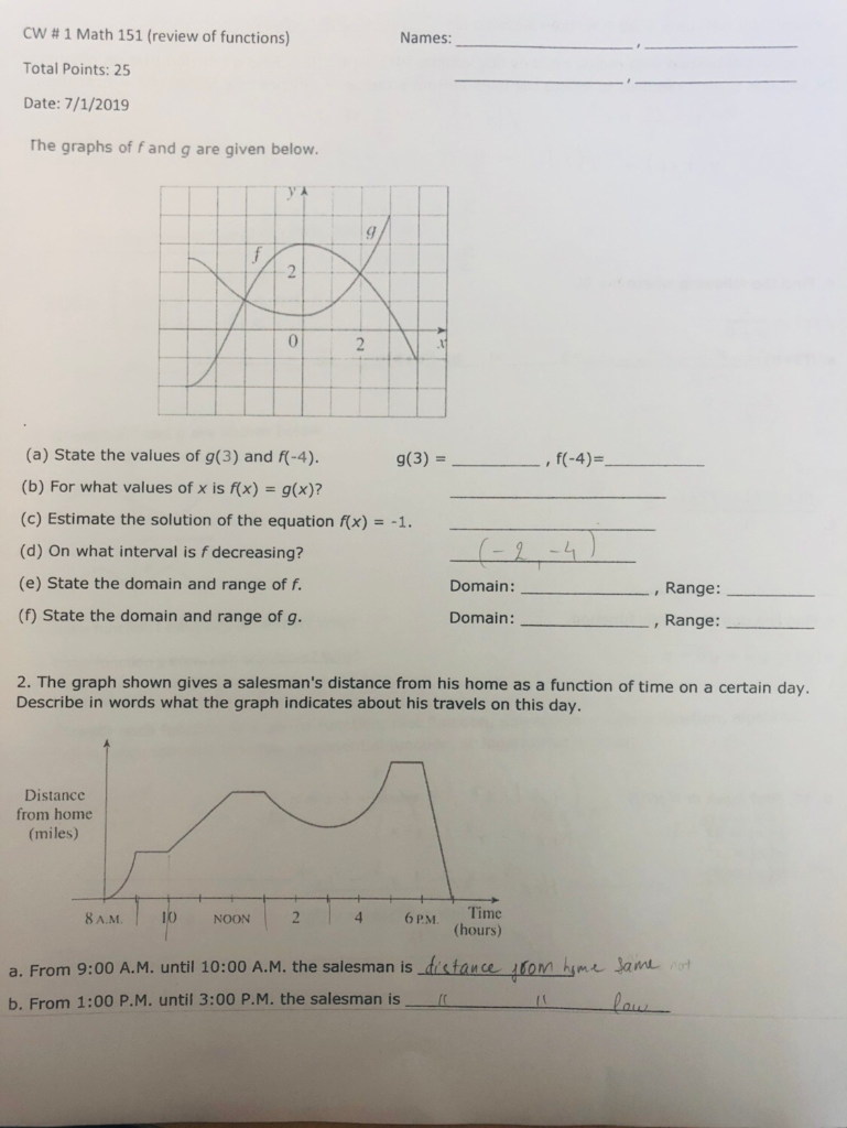 Solved CW #1 Math 151 (review of functions) Names: Total | Chegg.com