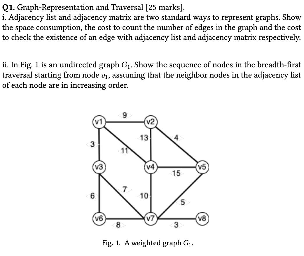 Solved Q1. Graph-Representation and Traversal (25 marks). i. | Chegg.com