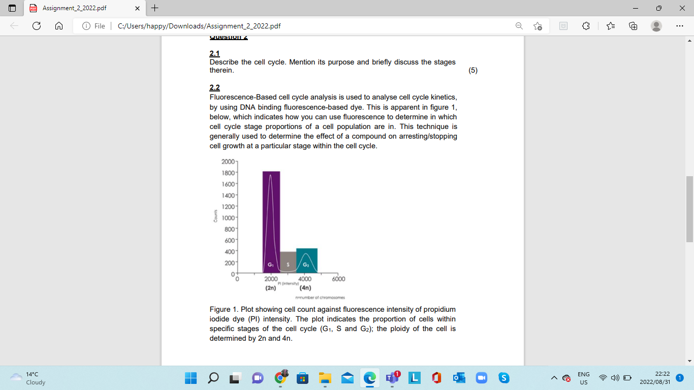 [Solved]: ( underline{2.2} ) Fluorescence-Based cell cy