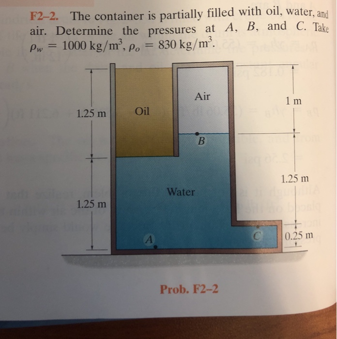 Solved The container is partially filled with oil, water, | Chegg.com