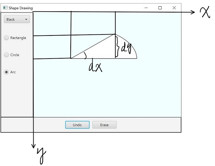 This is a Java FX GUI assignment. The picture below | Chegg.com