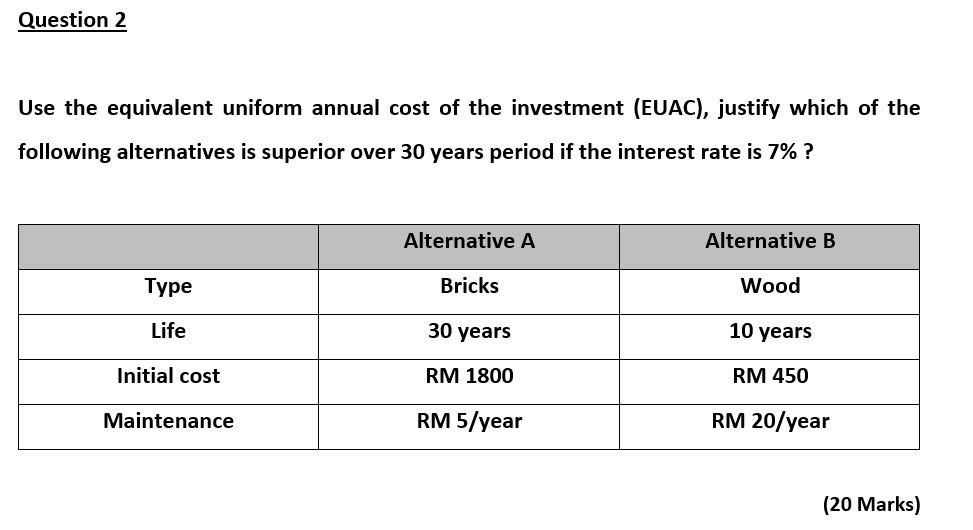 Solved Question 2 Use the equivalent uniform annual cost of | Chegg.com