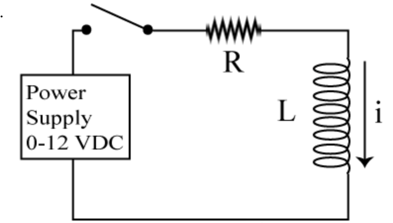 Solved A resistor of resistance R = 10 Ω is connected in | Chegg.com