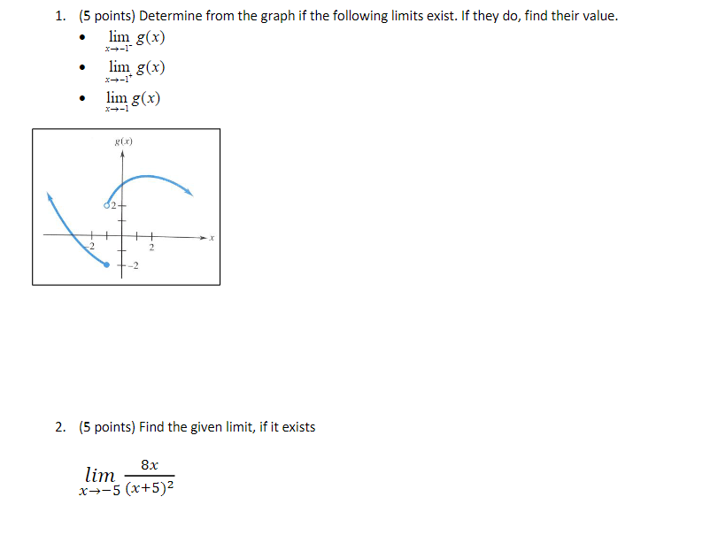 Solved 1. (5 points) Determine from the graph if the | Chegg.com