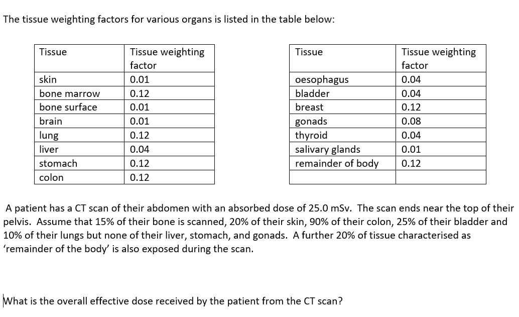Solved The tissue weighting factors for various organs is | Chegg.com