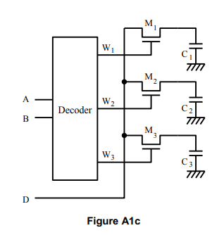 Solved Figure A1c shows a dynamic RAM system. (i) Give the | Chegg.com