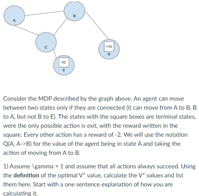 Solved Consider the MDP described by the graph above. An | Chegg.com
