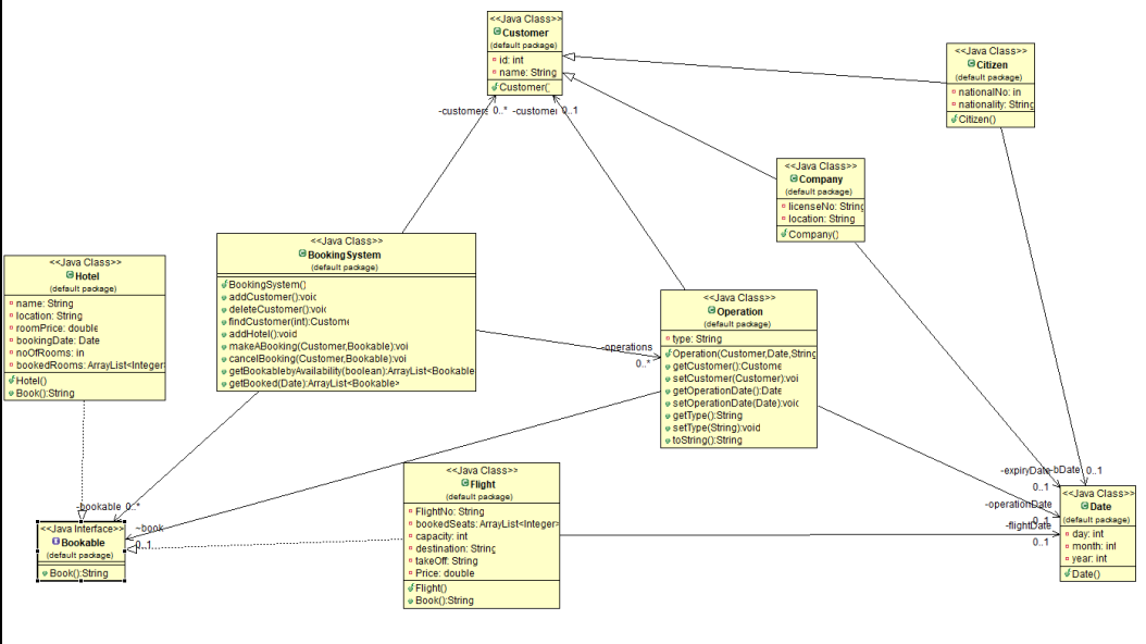 Solved Requirement Specification Your task is to develop a | Chegg.com
