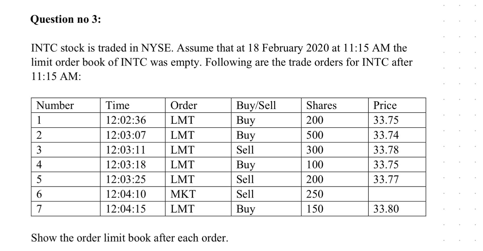 Solved Question no 3:INTC stock is traded in NYSE. Assume | Chegg.com