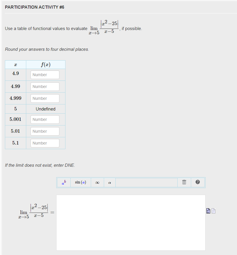 Solved PARTICIPATION ACTIVITY \#6 Use a table of functional | Chegg.com