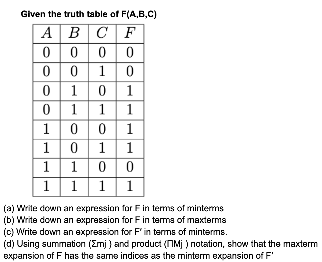 Solved Given the truth table of F(A,B,C) (a) Write down an | Chegg.com