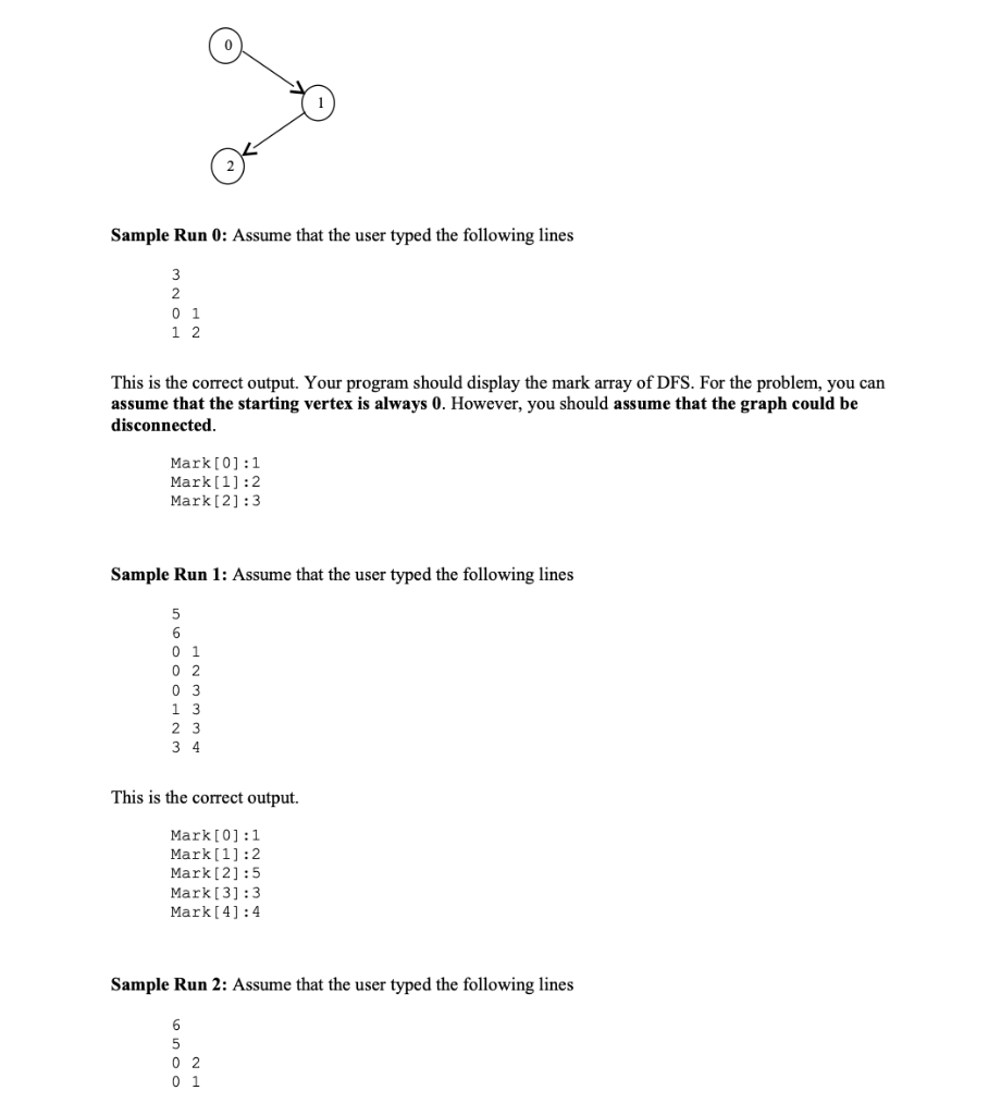Solved 1. Write a C++ program (or Java program) for hw6_1 | Chegg.com