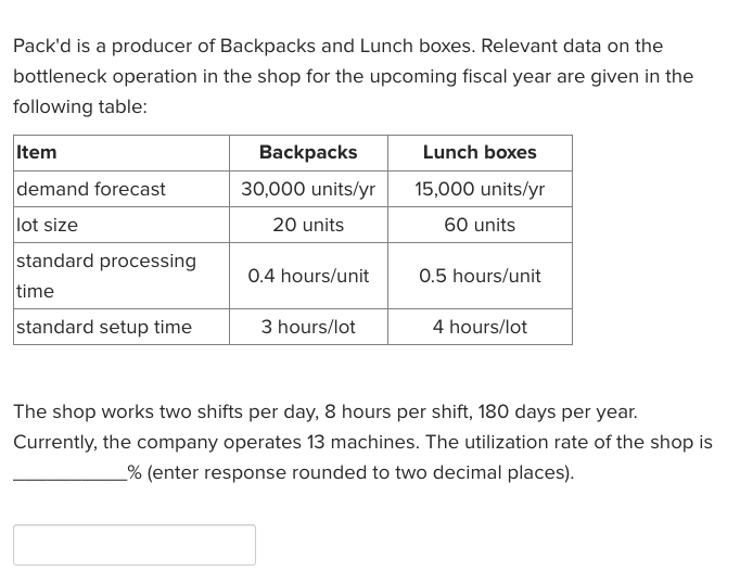 Solved Pack'd is a producer of Backpacks and Lunch boxes. | Chegg.com