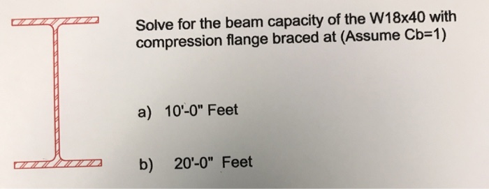 Solved Solve for the beam capacity of the W18x40 with | Chegg.com