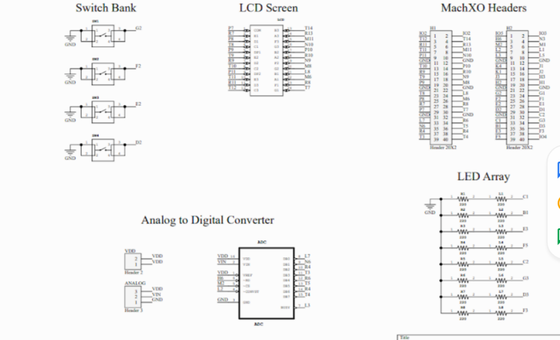 Solved 1. Write VHDL code that counts up 00-99 and counts | Chegg.com