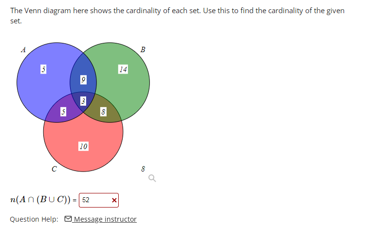 Solved The Venn diagram here shows the cardinality of each | Chegg.com