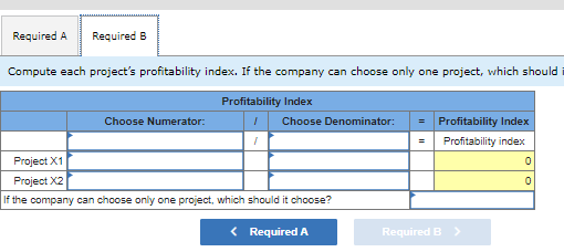 Solved Exercise 24-11 Net present value, profitability Index | Chegg.com