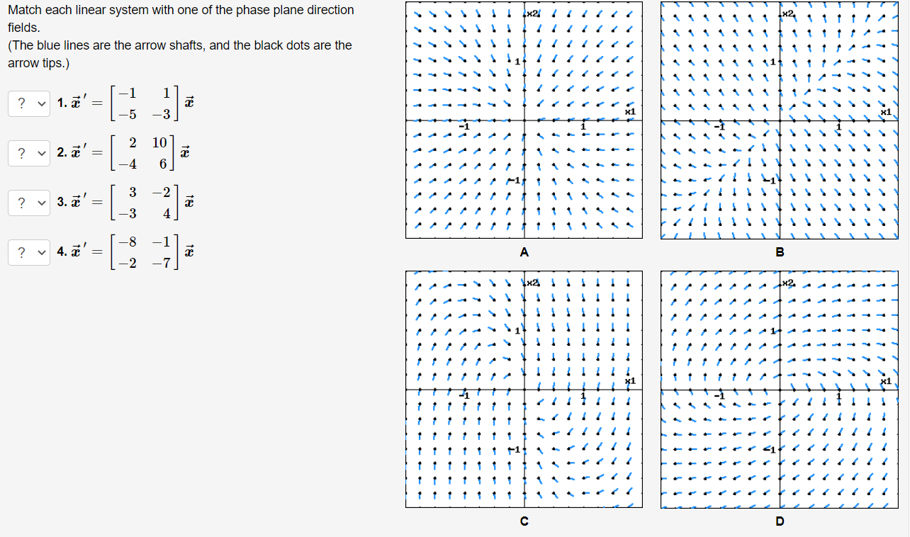 Match Phase-plane Diagrams To Differential Equations Solved