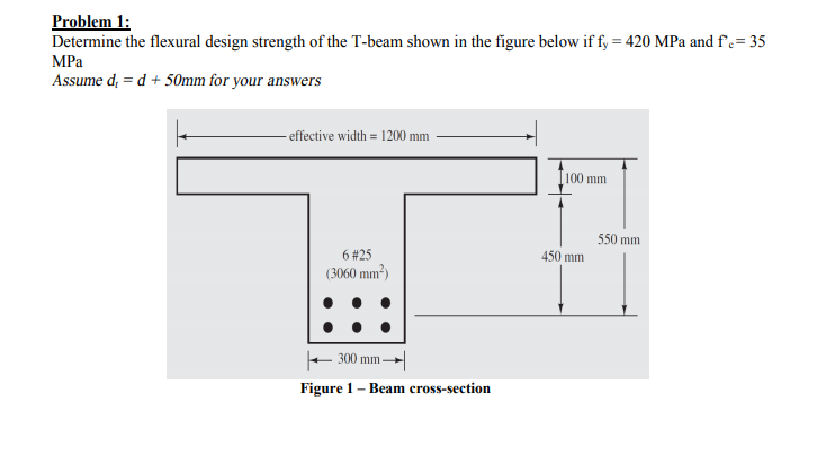 Solved Determine the flexural design strength of the T-beam | Chegg.com
