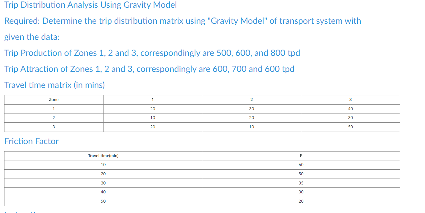 Solved Trip Distribution Analysis Using Gravity Model | Chegg.com