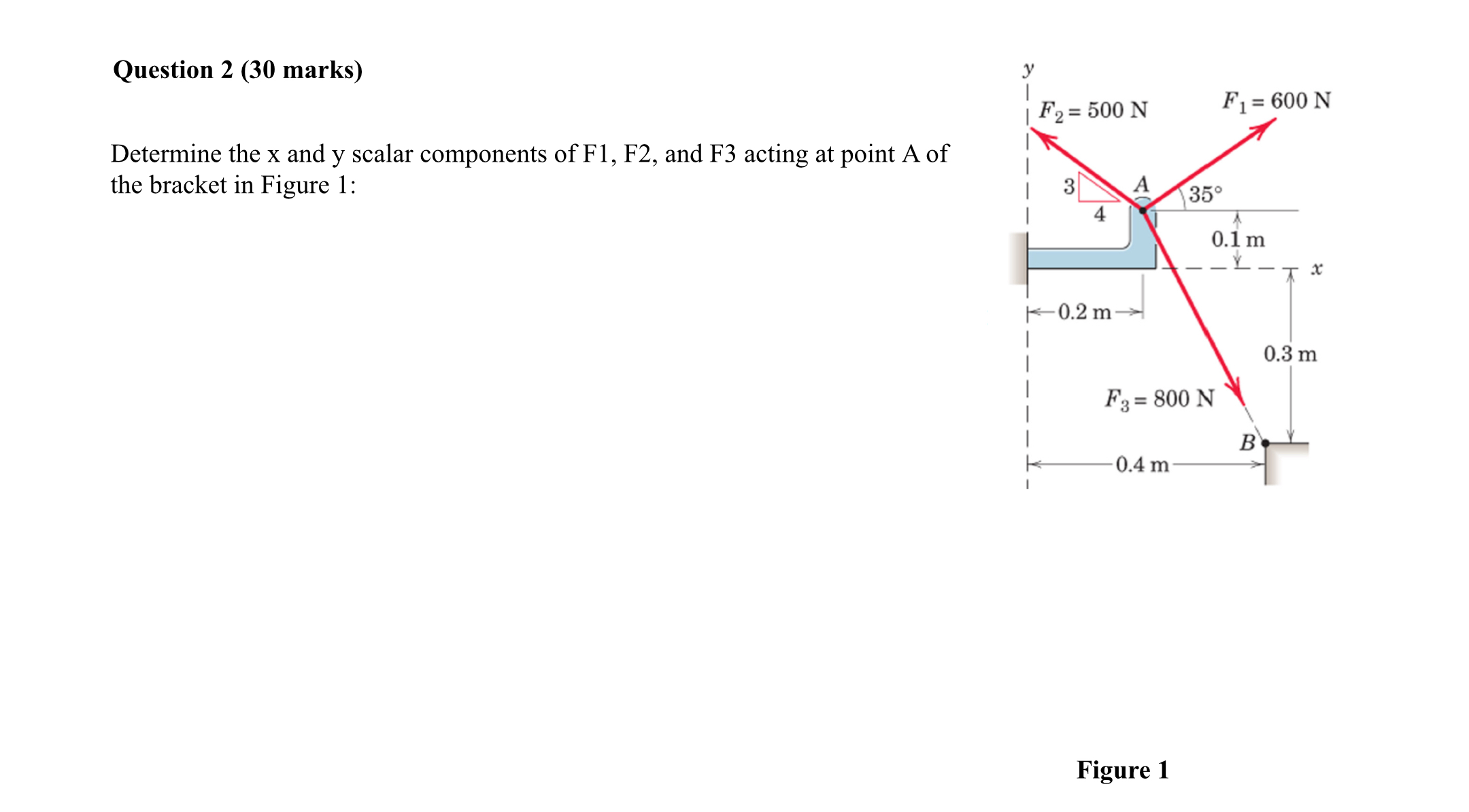 [Solved]: Question 2 (30 marks) Determine the x and y scalar