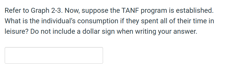 Solved Graph 2-3 shows the budget constraint (in blue) of an | Chegg.com