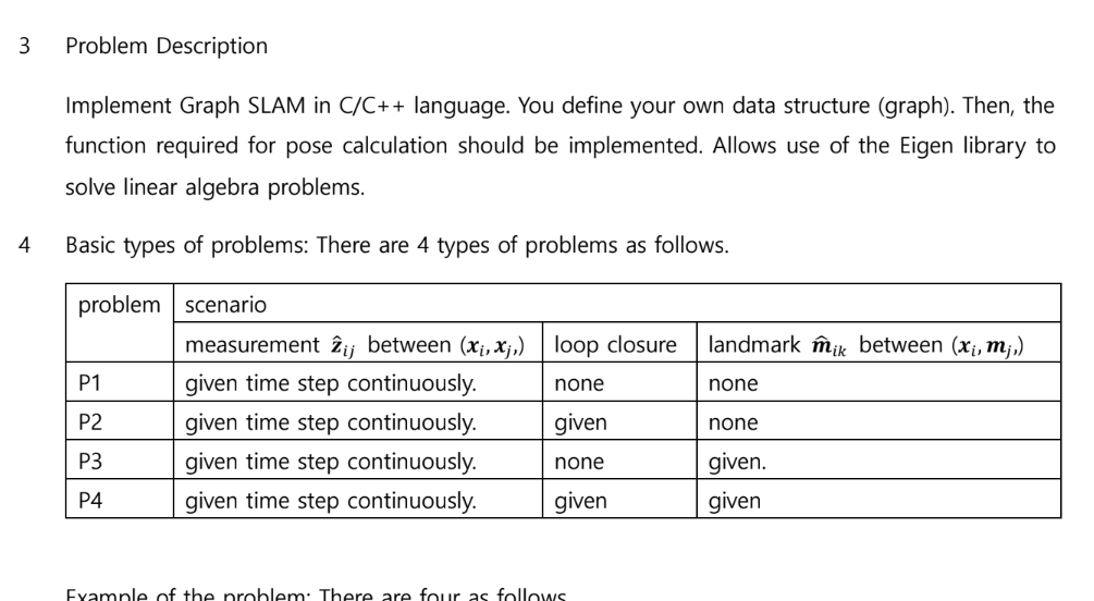 Solved 3 Problem Description Implement Graph SLAM in C/C++ | Chegg.com