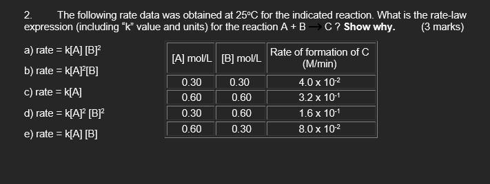 Solved 2. The following rate data was obtained at 25∘C for | Chegg.com