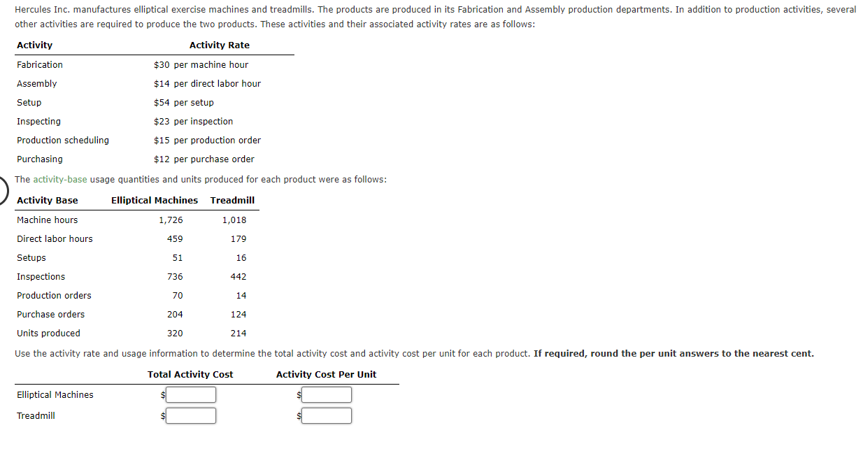Solved The activity-base usage quantities and units produced | Chegg.com
