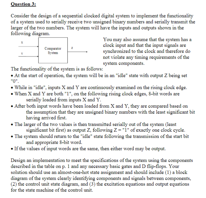 Question 3: Consider the design of a sequential | Chegg.com