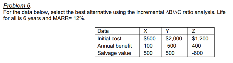 Solved For the data below, select the best alternative using | Chegg.com