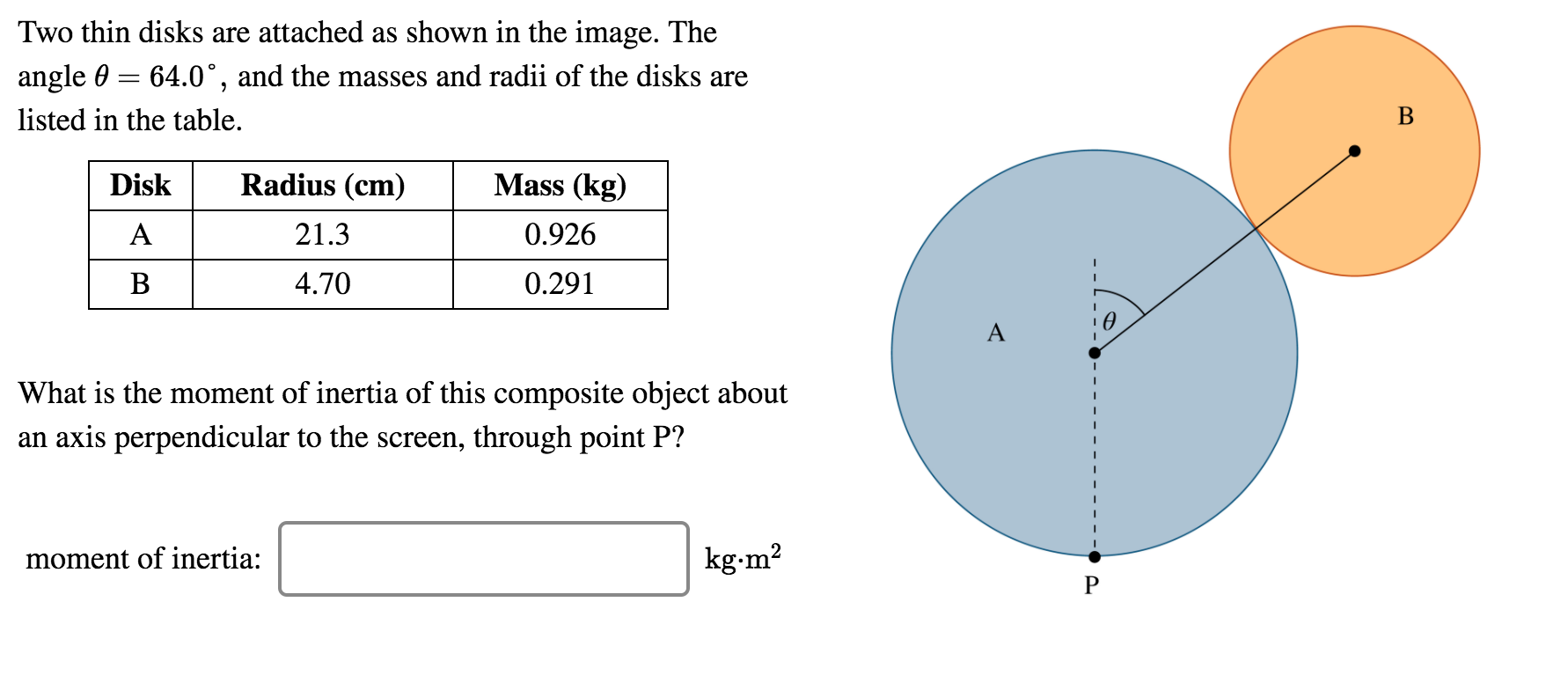 Solved Two thin disks are attached as shown in the image. | Chegg.com