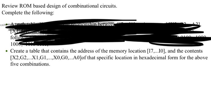 Review ROM based design of combinational circuits. | Chegg.com