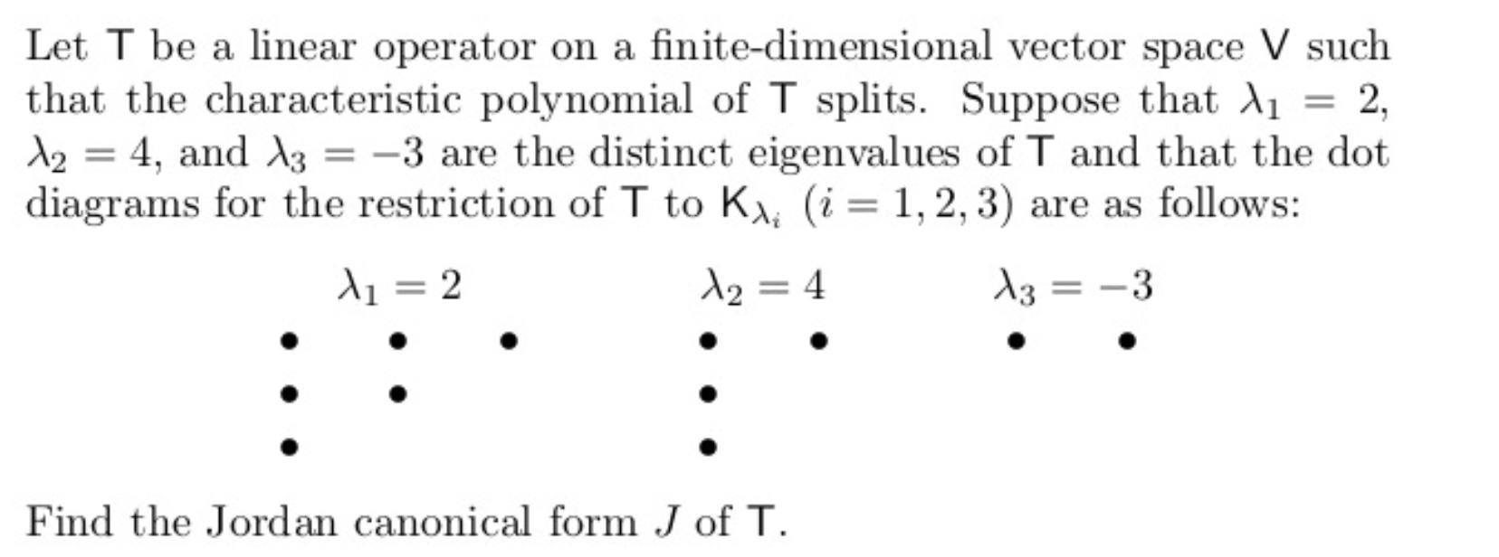 Solved Let T be a linear operator on a finite-dimensional | Chegg.com