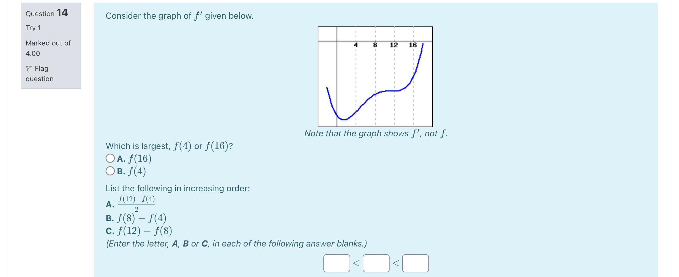 Solved Question 14 Consider the graph of f′ given below. Try | Chegg.com