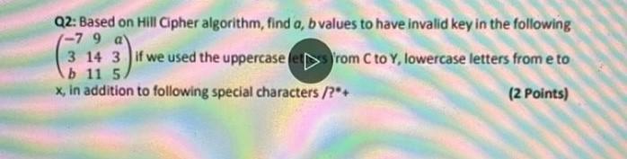 Solved Q2: Based on Hill Cipher algorithm, find a, b values | Chegg.com