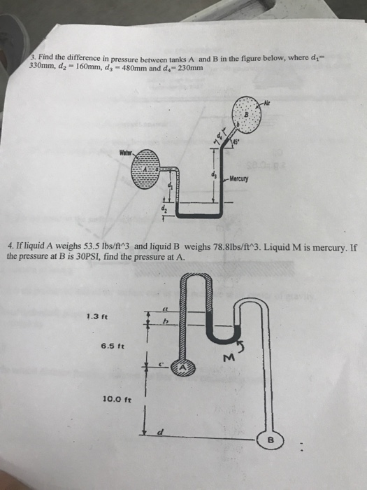 Solved Find the difference in pressure between tanks A and B | Chegg.com