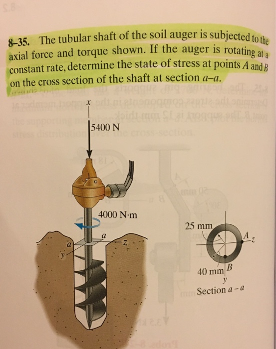 Solved The tubular shaft of the soil auger is subject to the | Chegg.com