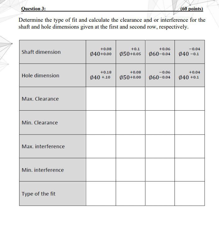 Solved Question 1: (answer must be handwritten) (10 points) | Chegg.com
