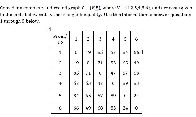 5. Suppose you wish to use the nearest neighbor | Chegg.com