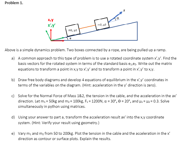 Solved Above is a simple dynamics problem. Two boxes | Chegg.com