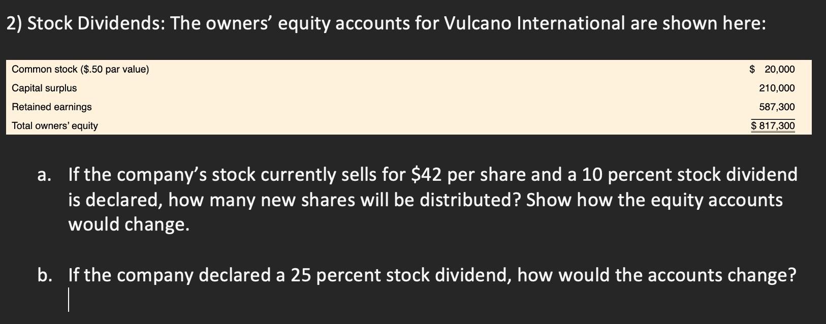 Solved Stock Dividends: The owners' equity accounts for | Chegg.com