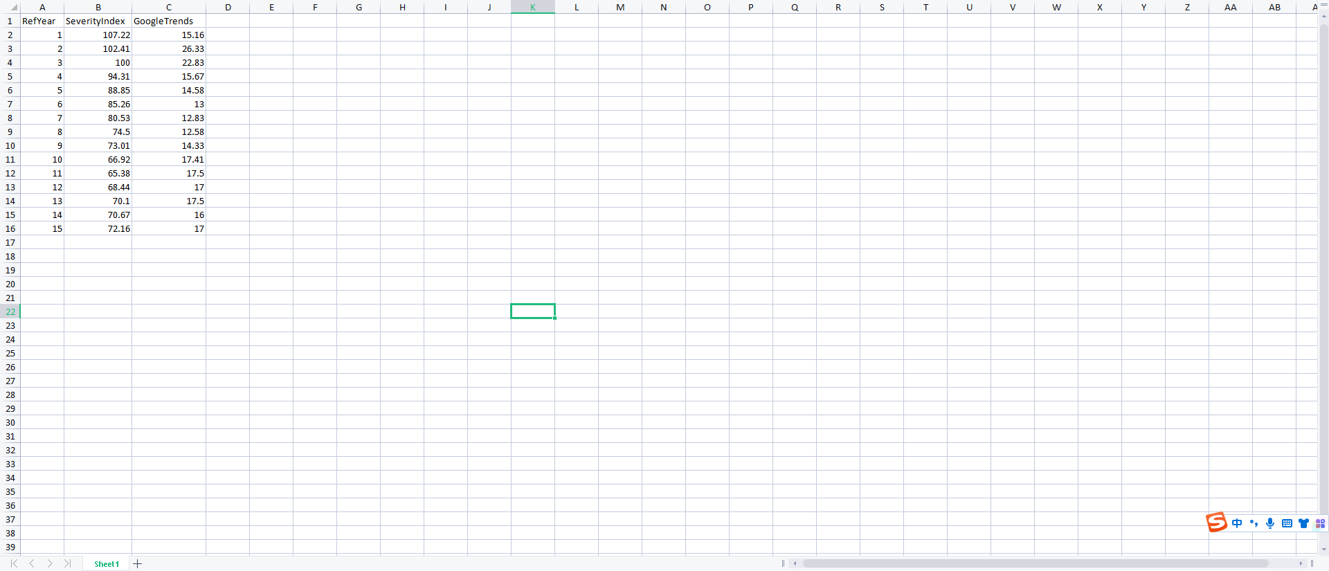 Solved Question 3 The data reported in the Excel file | Chegg.com
