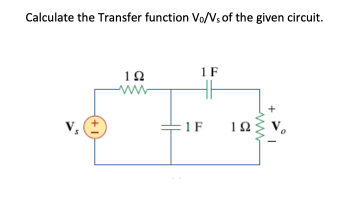 Solved Calculate the Transfer function Vo/Vs of the given | Chegg.com